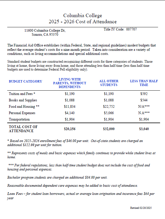 Cost Of Attendance - Columbia College